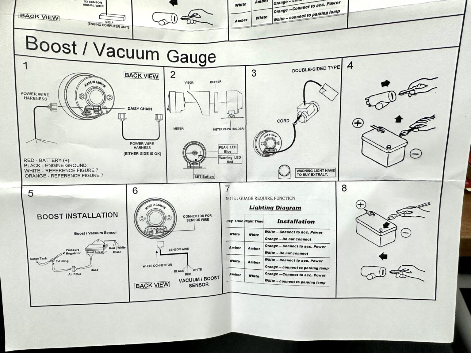 zc33sへオートゲージのブーストメーター取り付け方法 | スイスポくんのカスタム日記